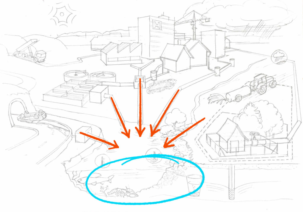 VSA / BAFU – Kun-St